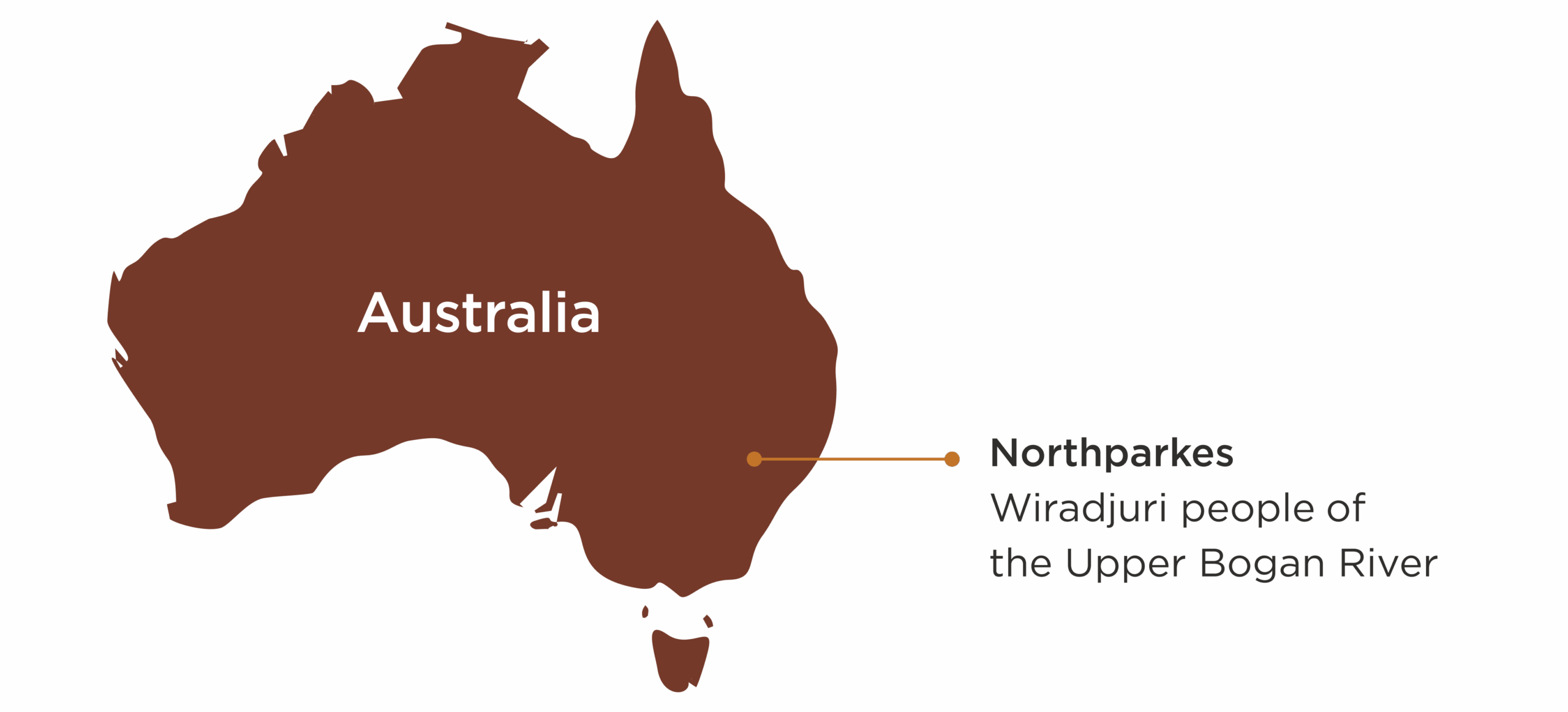 Northparkes Operations - Evolution Mining